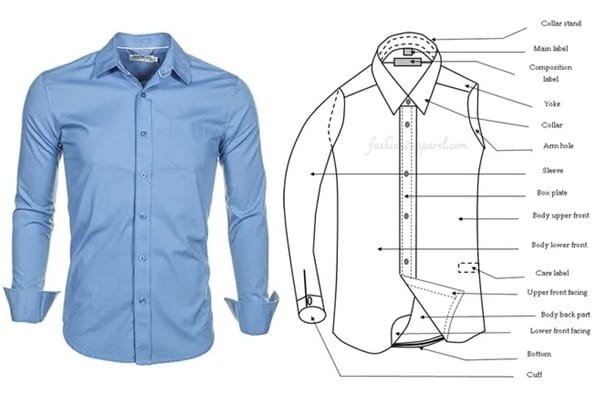Step by Step Analysis of a Basic Shirt - Fashion2Apparel